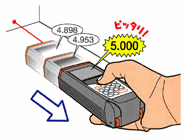 MAX／マックス レーザー距離計 LS-711 の格安通販
